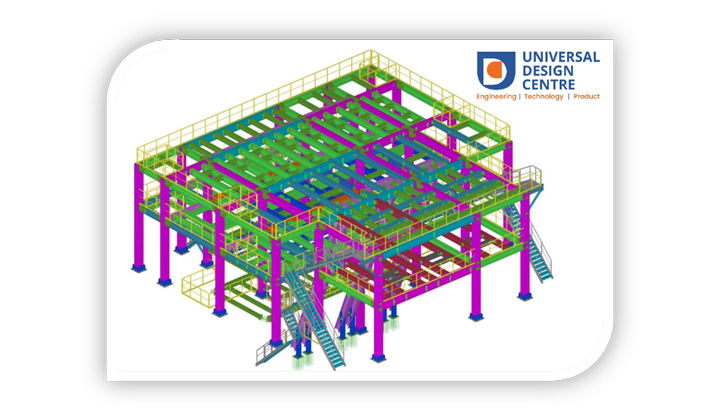 Design & Detailing – 1Vorteil